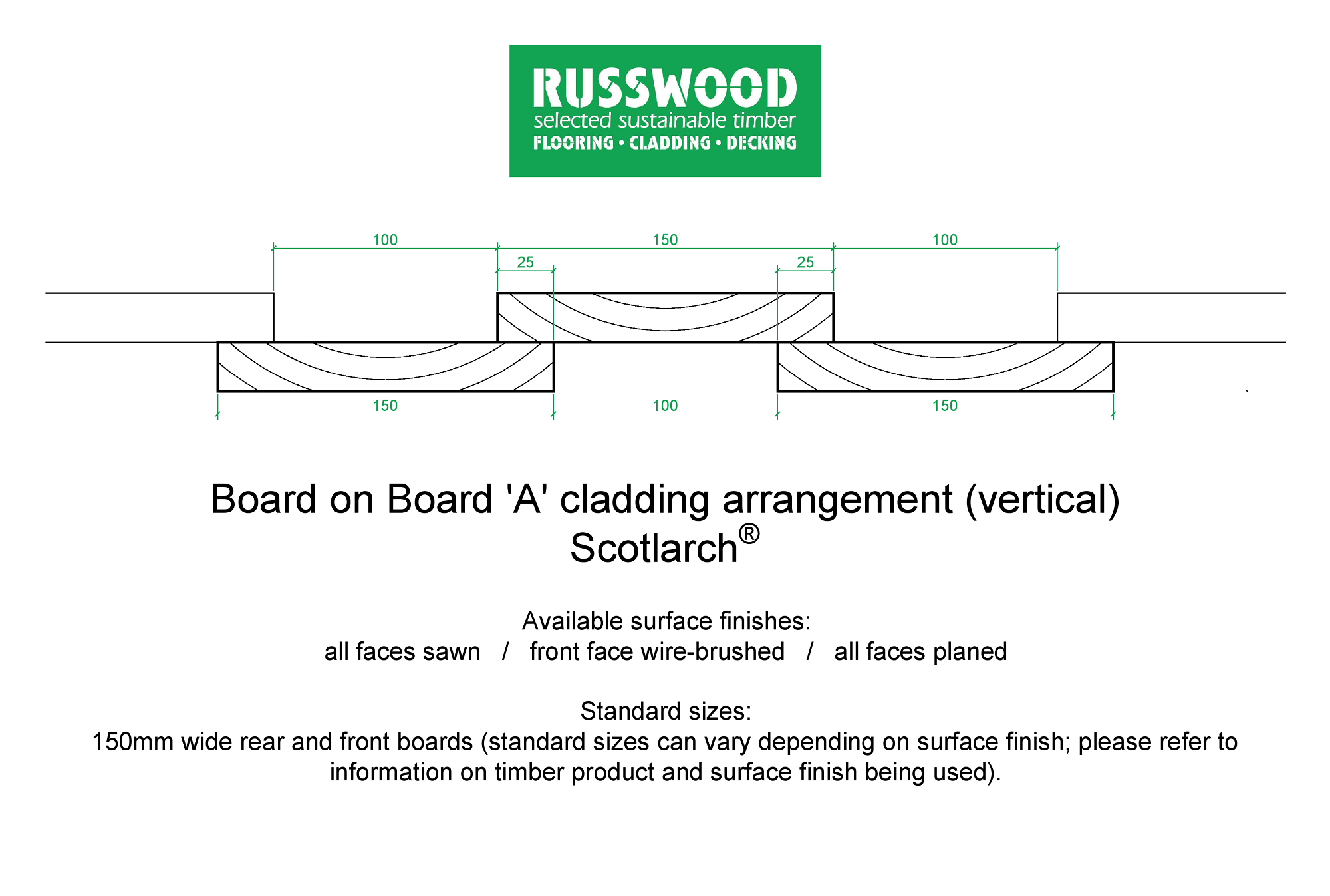 Scotlarch - Scottish Larch Cladding | Russwood Quality Timber Products