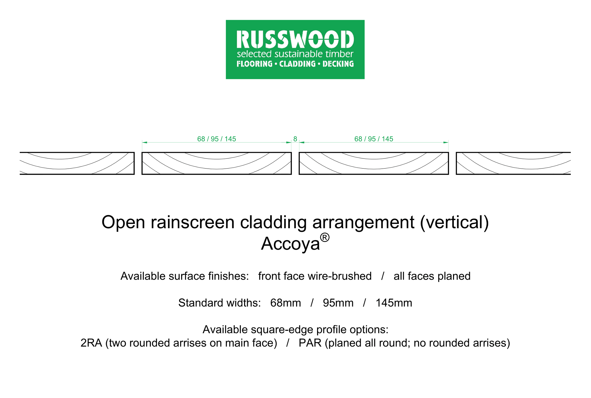 Accoya Cladding | Russwood Quality Timber Products